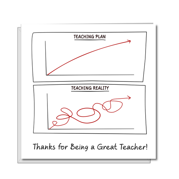 Funny Teacher Thank You Card - End of Term - Fun humorous amusing - fa ...